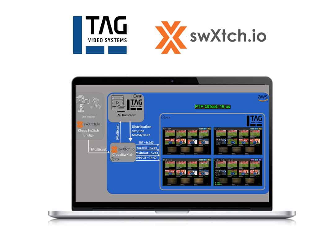 swXtch.io & TAG Video: Cloud-Based Media Monitoring