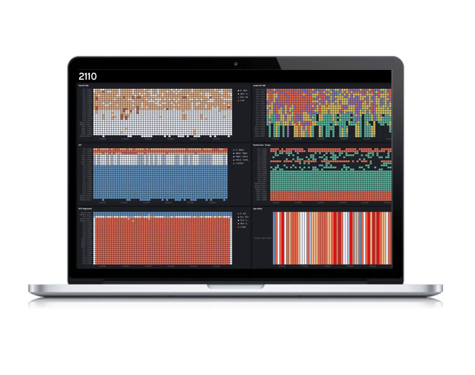 Realtime Media Platform - TAG Video Systems