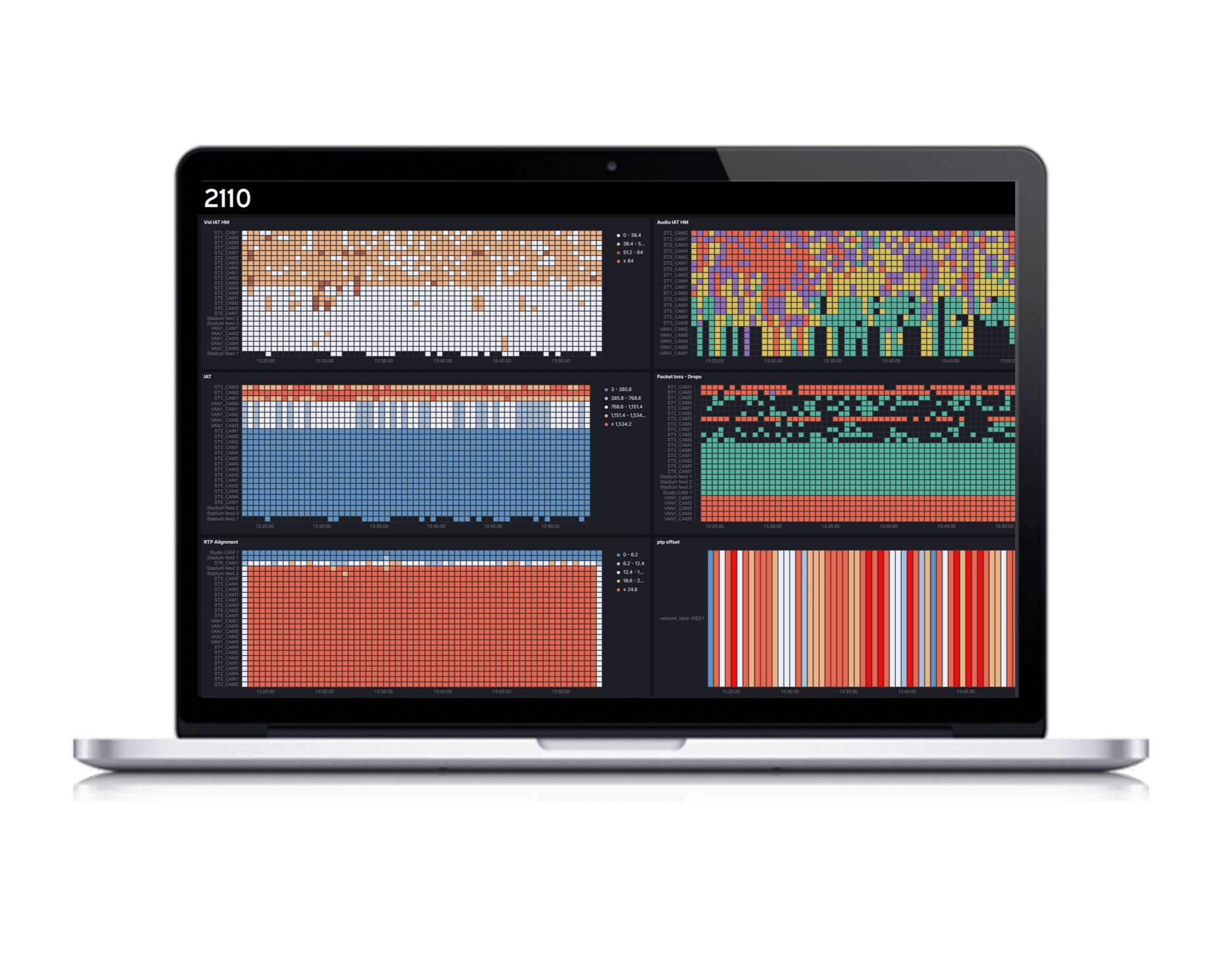 Technology - TAG Video Systems