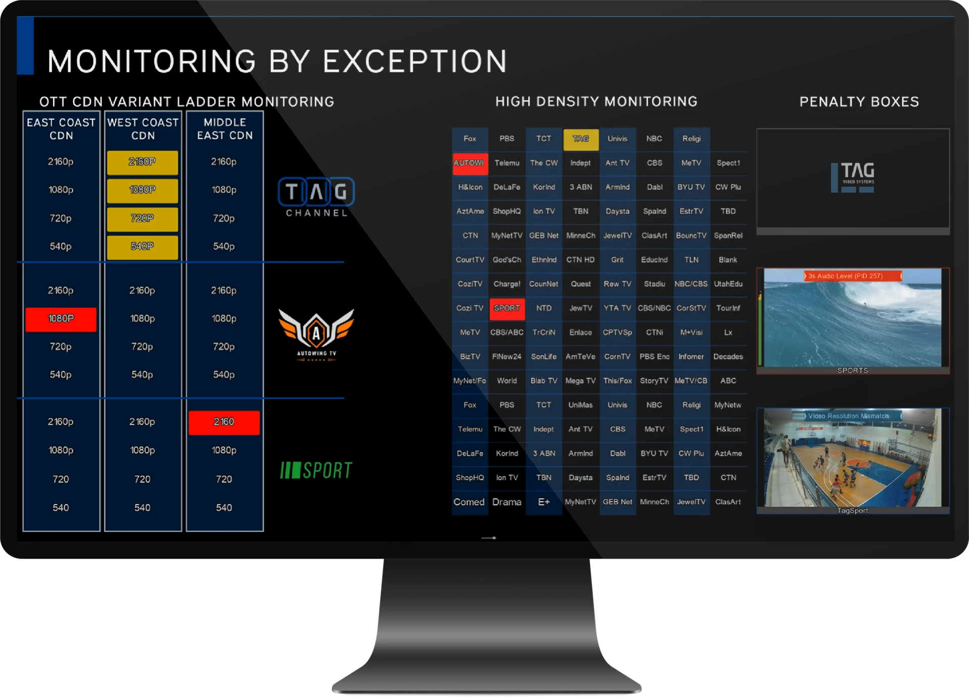Realtime Media Platform - TAG Video Systems