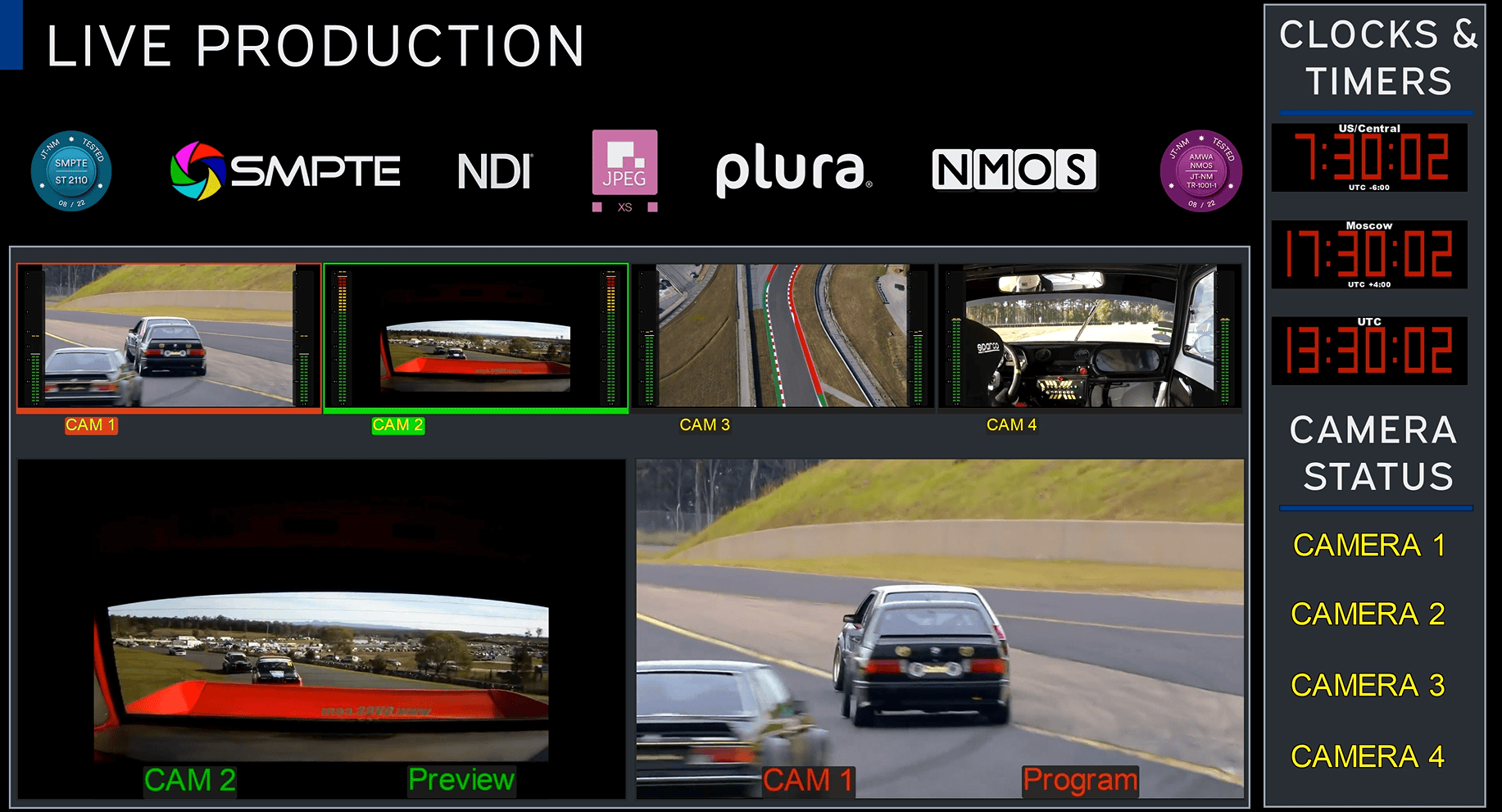 TAG Monitoring & Multiviewer: Optimize Live Production Workflows