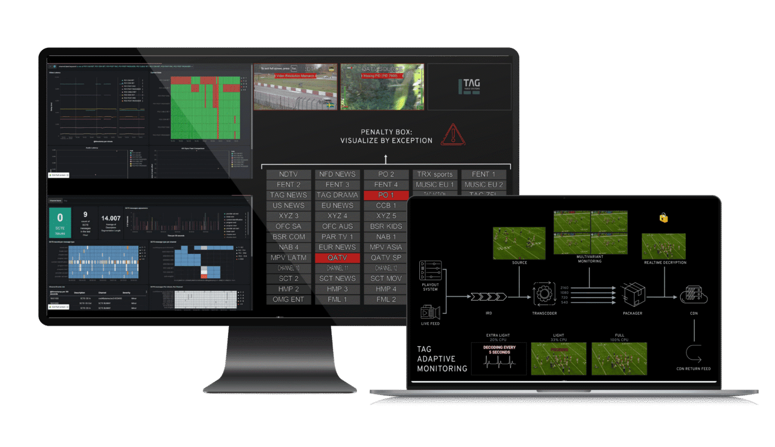 TAG Video Systems and Gencom Technology Forge Strategic Partnership to ...